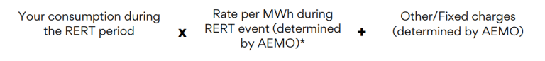 What is the Reliability and Reserve Emergency Trader (RERT)? - The ...