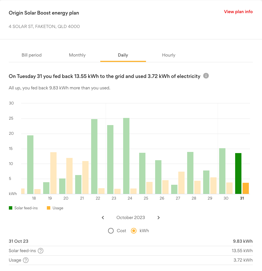 Healthy solar habits to get the most from your system - The Origin Blog