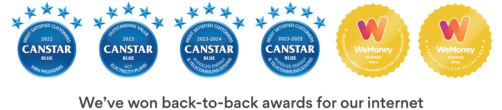 Get ready: a major nbn® speed upgrade is coming - The Origin Blog