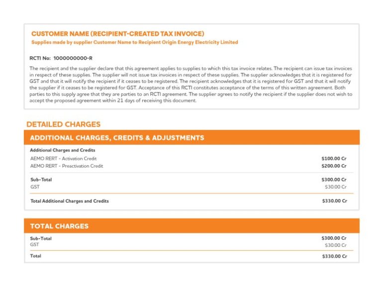 Providing power back to the grid - The Origin Blog
