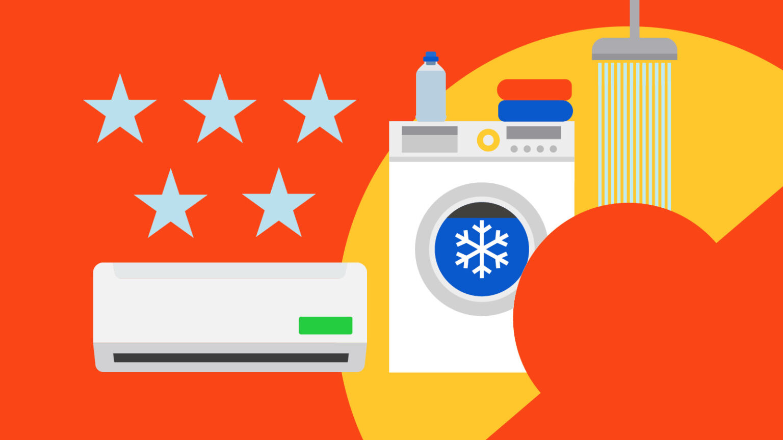What’s the Energy Rating Label all about? - The Origin Blog