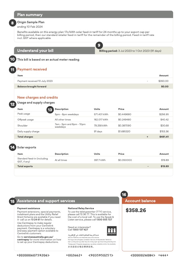 How To Read Your Business Energy Bill - Origin Energy
