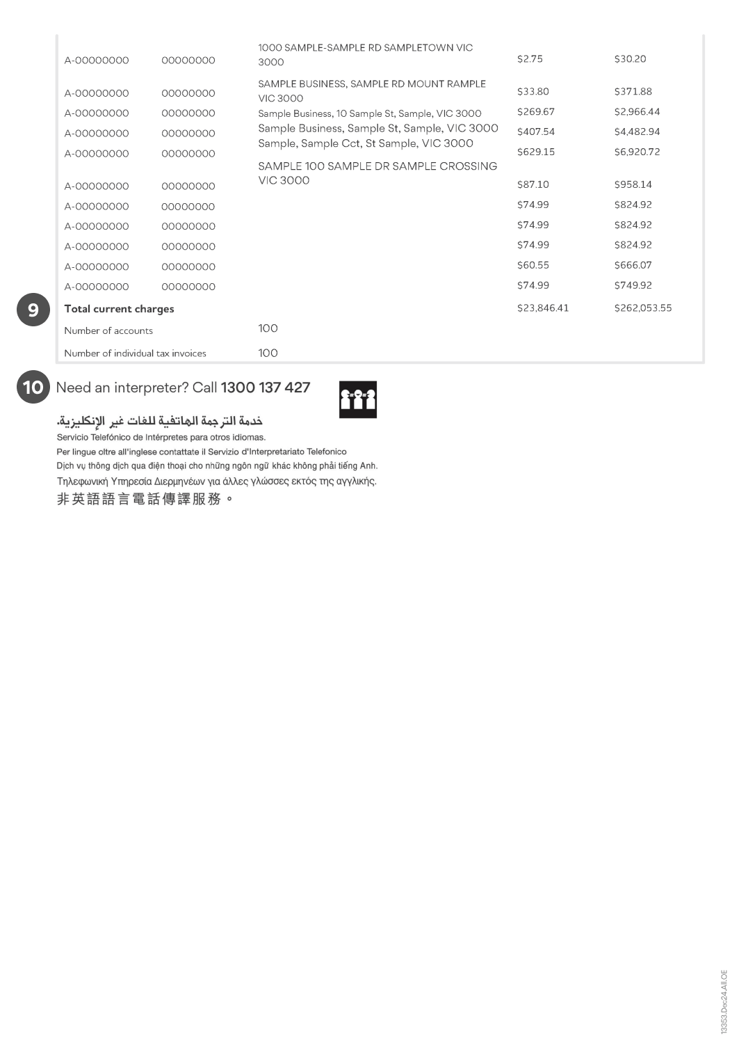 How To Read Your Business Energy Bill - Origin Energy