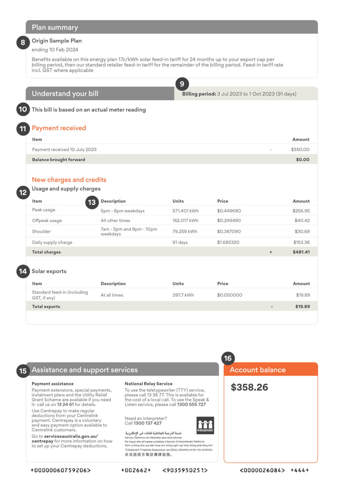 New Bill - Origin Energy