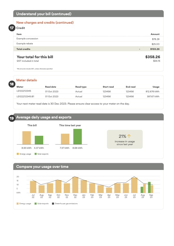 How To Read Your Business Energy Bill - Origin Energy