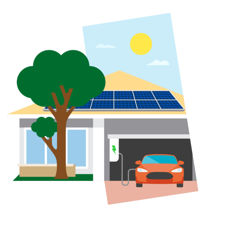 About Solar Partner Plus