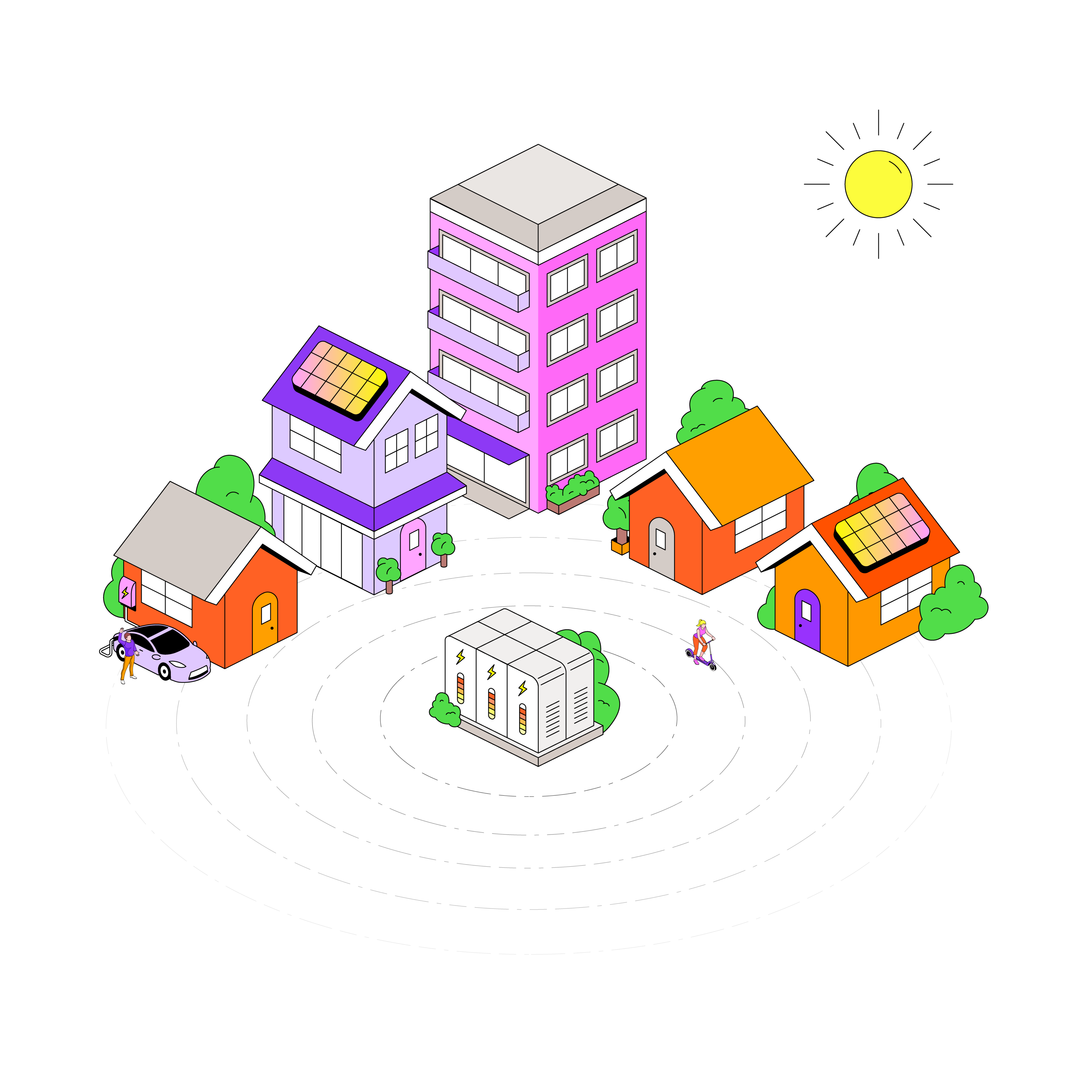 Community Batteries