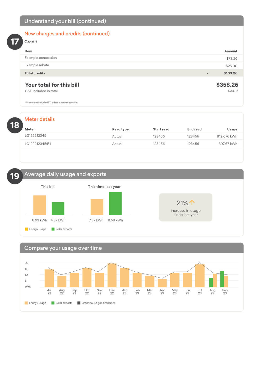 New Bill - Origin Energy