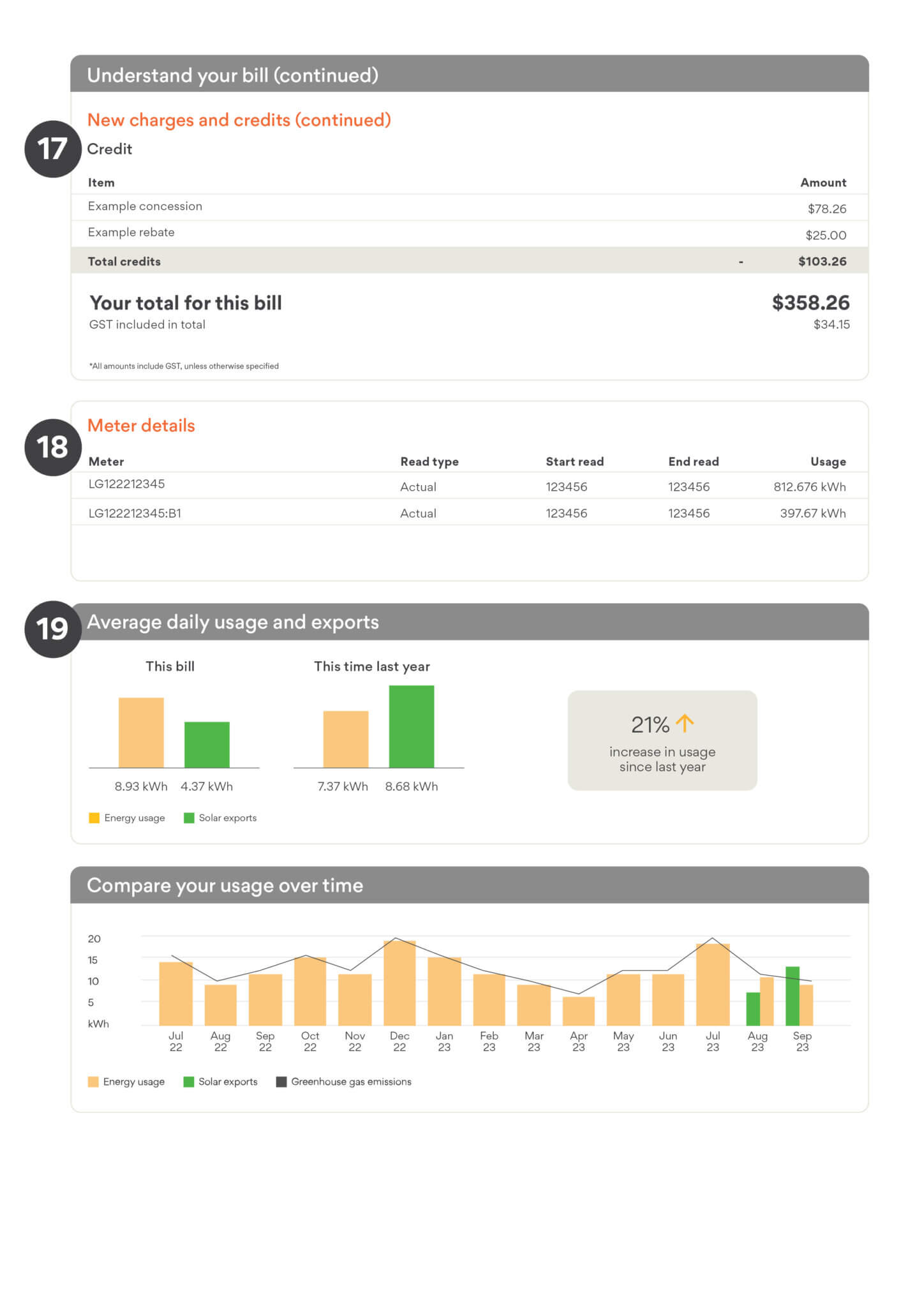 New Bill - Origin Energy