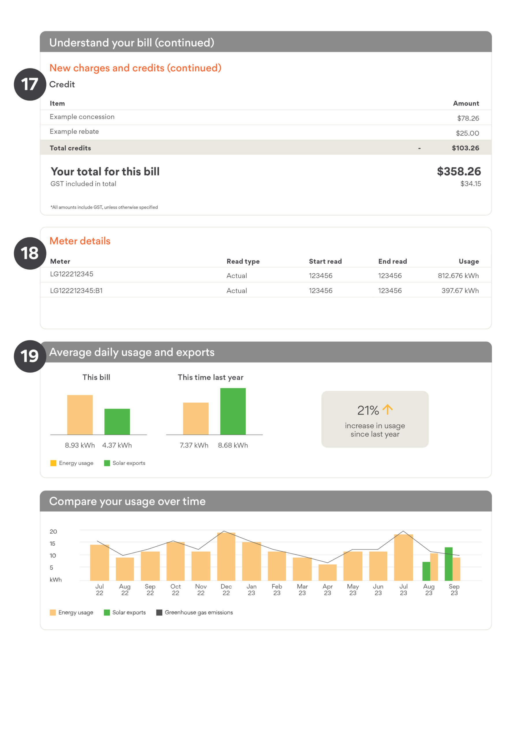 New Bill - Origin Energy