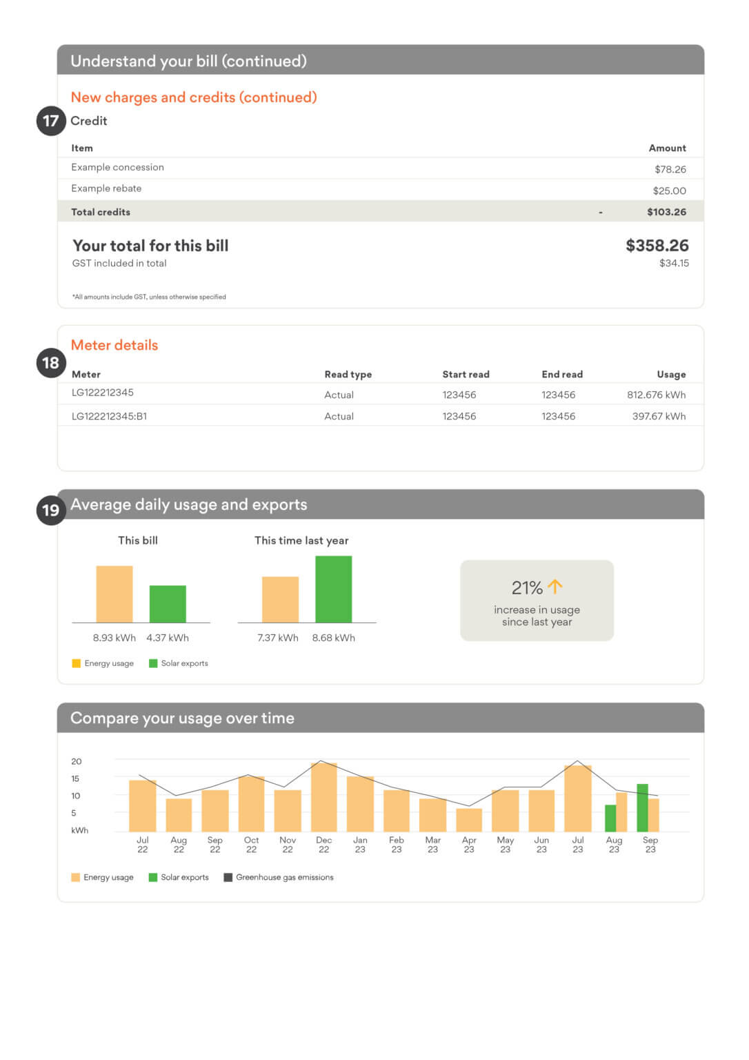 New Bill - Origin Energy
