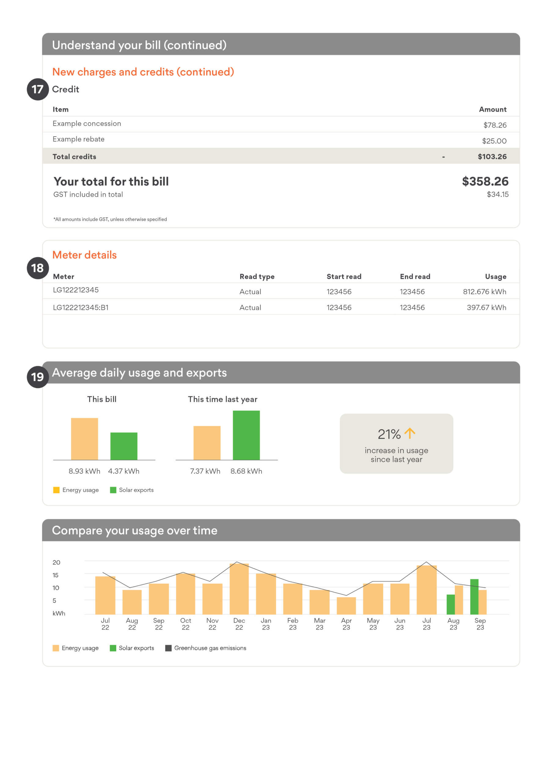 New Bill - Origin Energy