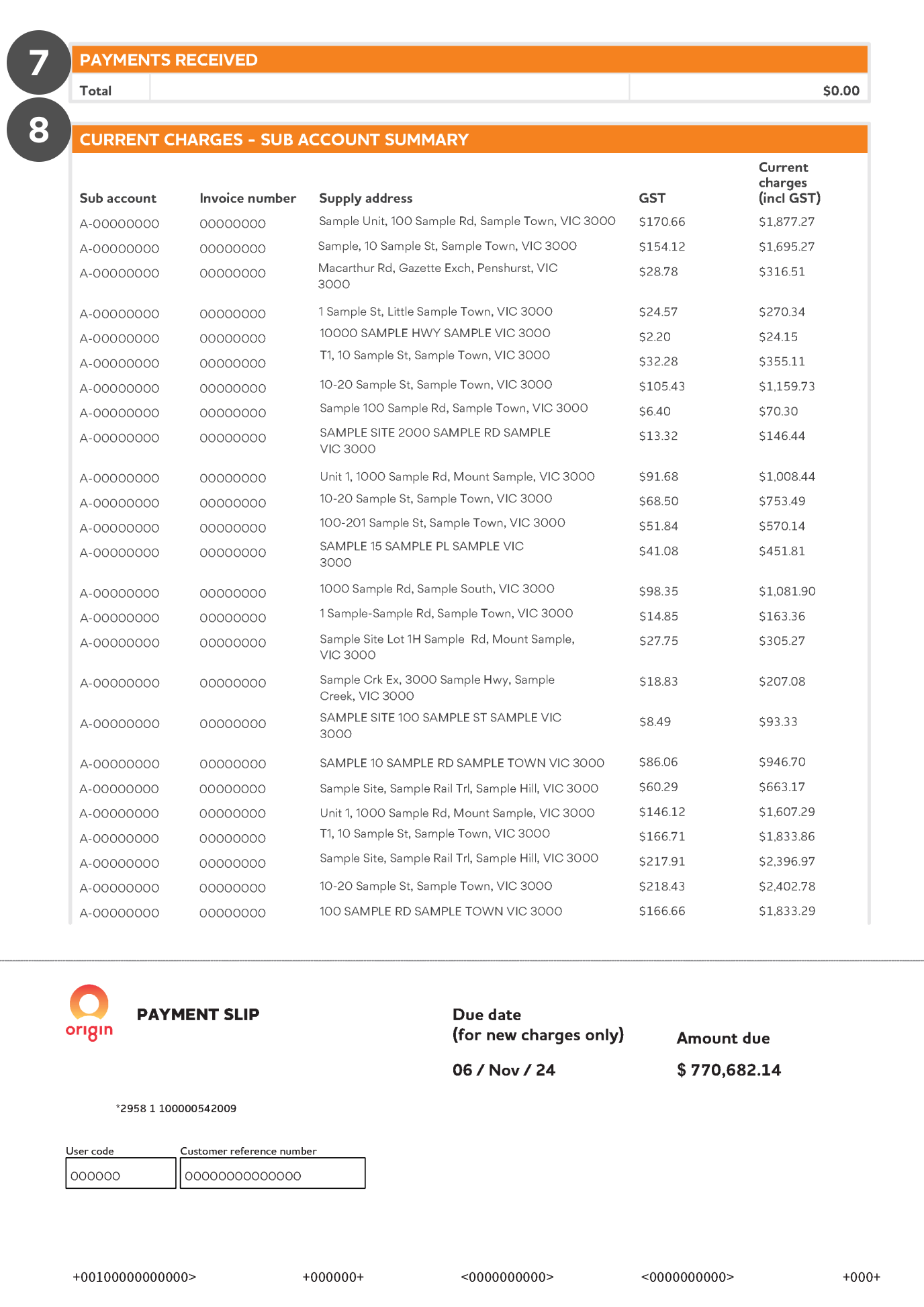 How To Read Your Business Energy Bill - Origin Energy