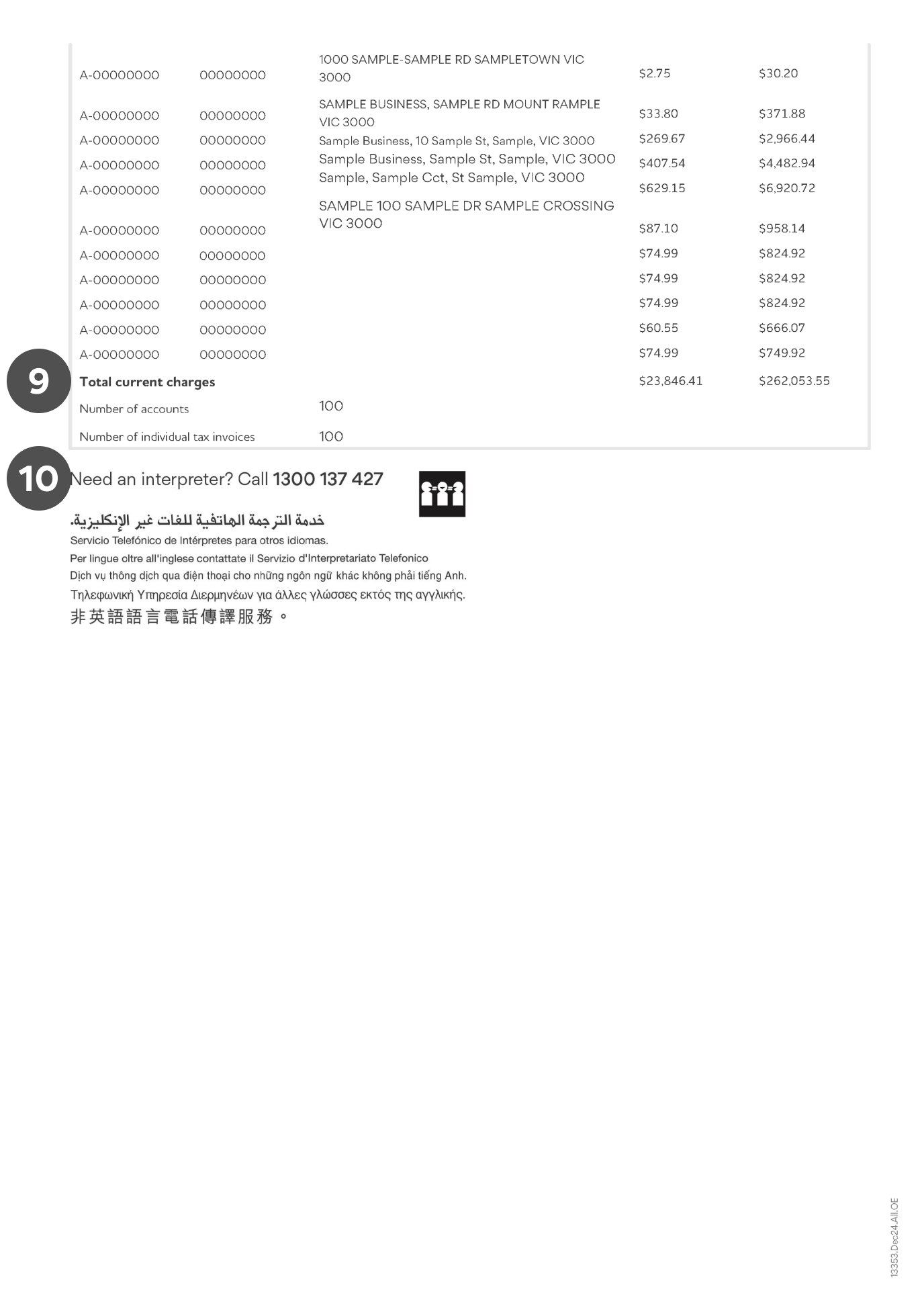 How To Read Your Business Energy Bill - Origin Energy