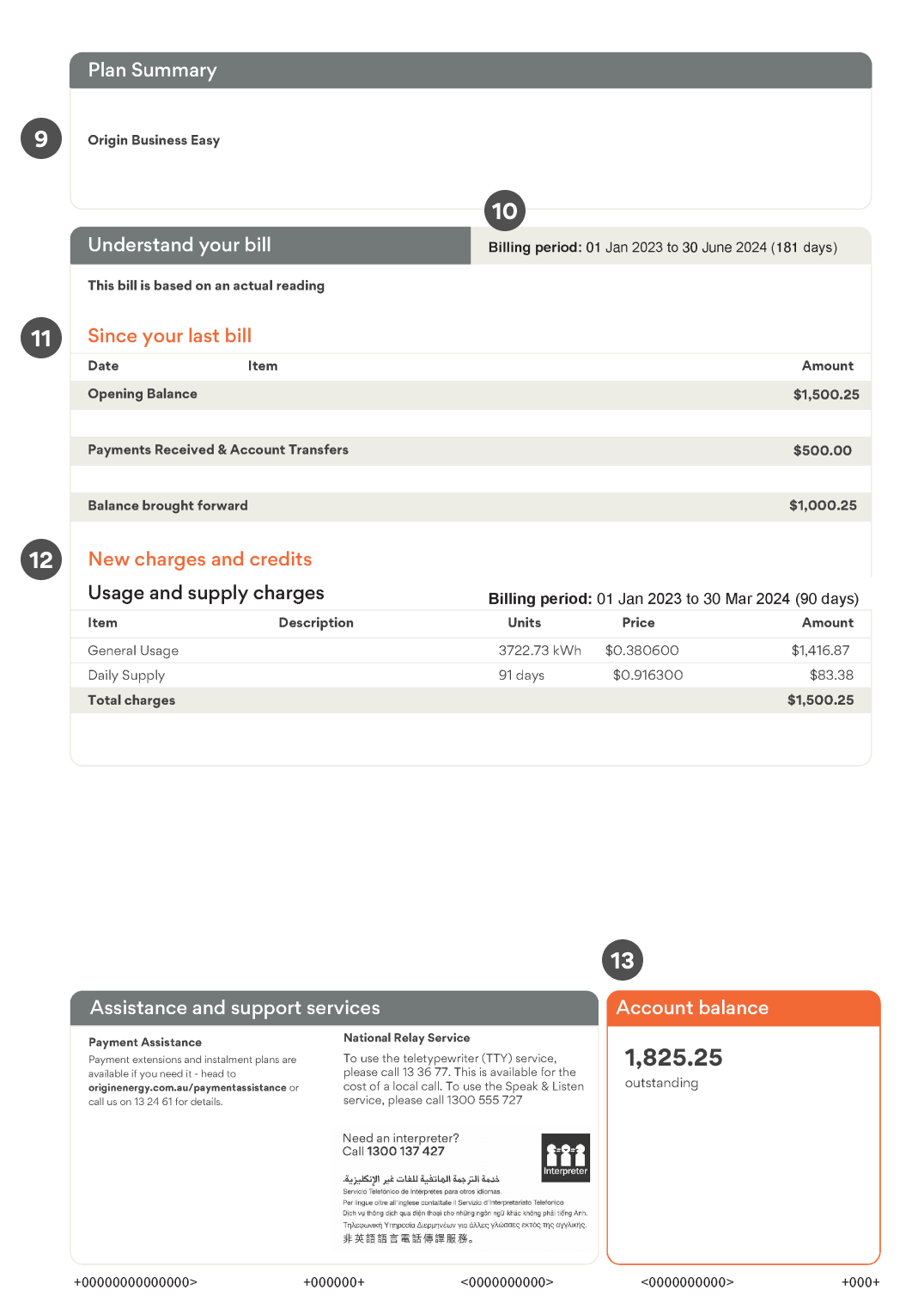 How To Read Your Business Energy Bill - Origin Energy