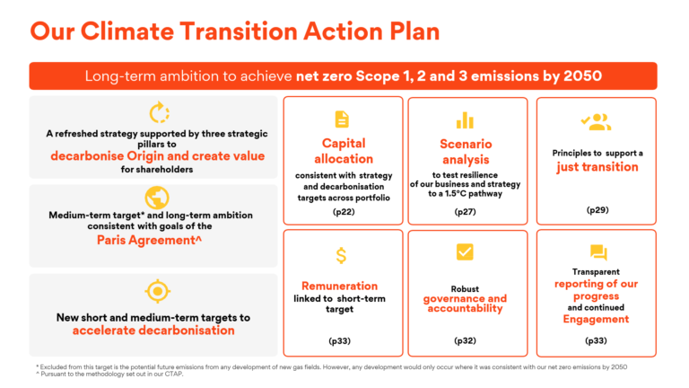 Climate Change - Origin Energy