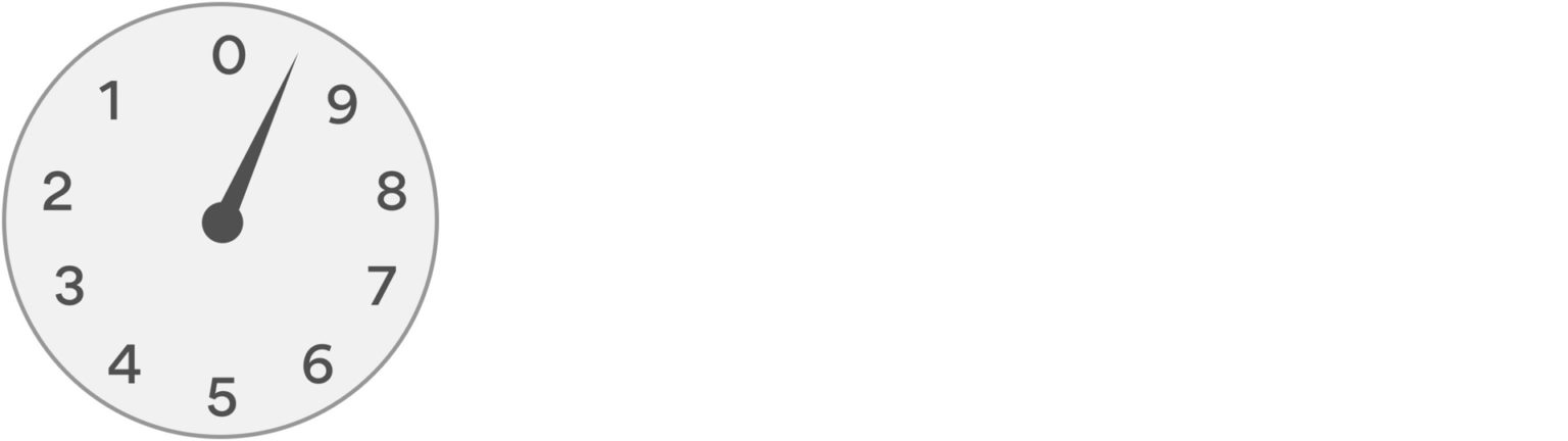 How to read your meter - Origin Energy