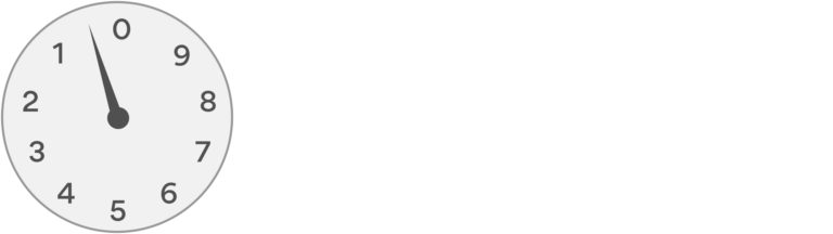 How to read your meter - Origin Energy