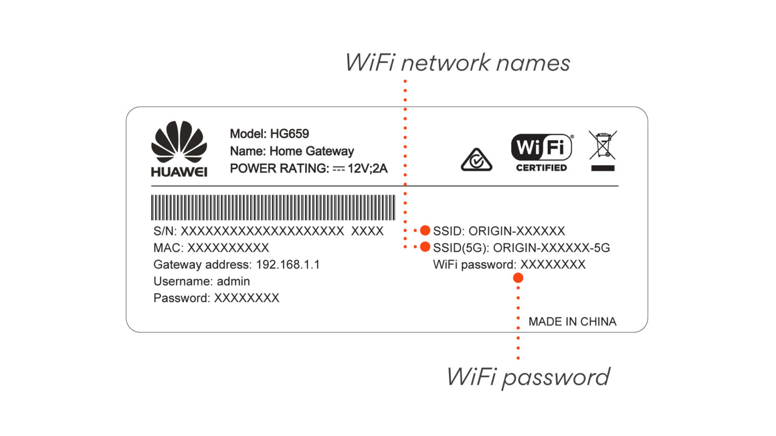Modem Setup - A Step-by-Step Guide - Origin Energy - Origin Energy