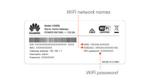 Modem Setup - A Step-by-Step Guide - Origin Energy - Origin Energy