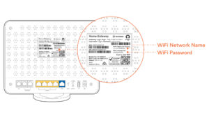 Modem Setup - A Step-by-Step Guide - Origin Energy - Origin Energy