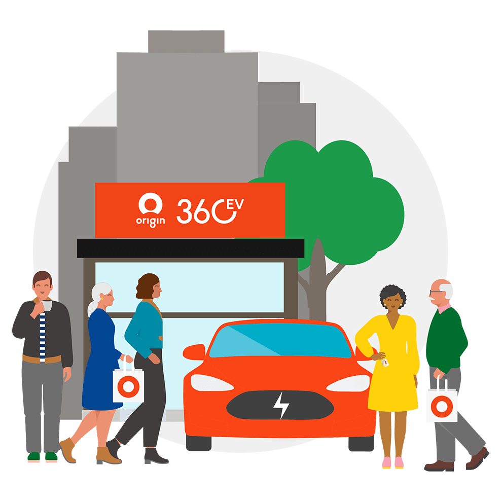 Electric vehicle chargers – Origin 360 EV