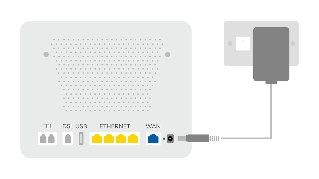 Modem Setup - A Step-by-Step Guide - Origin Energy - Origin Energy
